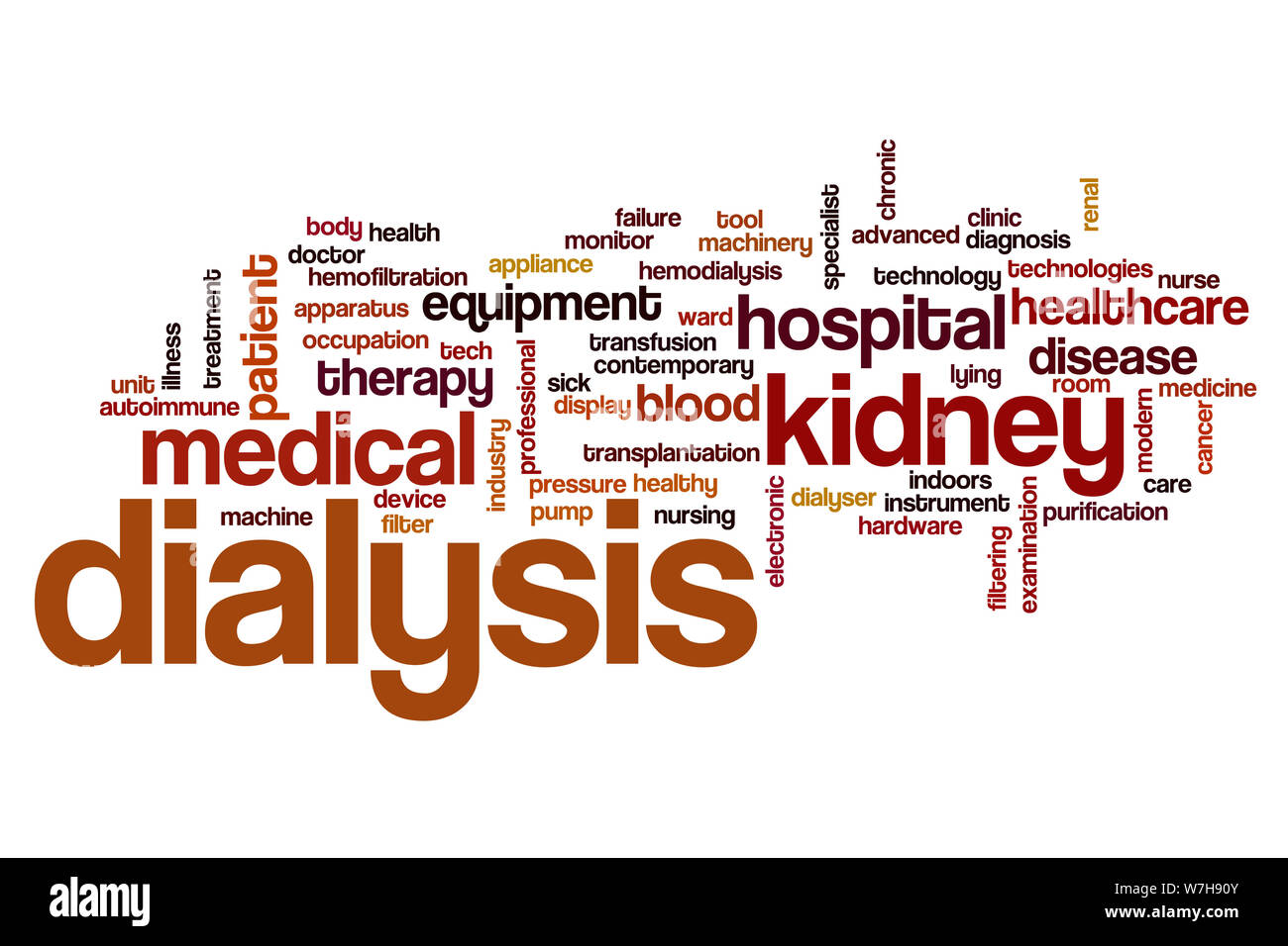 Dialysis word cloud concept Stock Photo - Alamy
