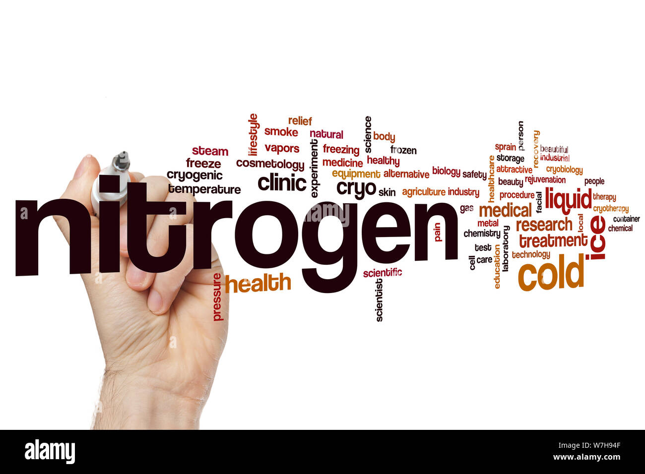 Nitrogen word cloud concept Stock Photo - Alamy