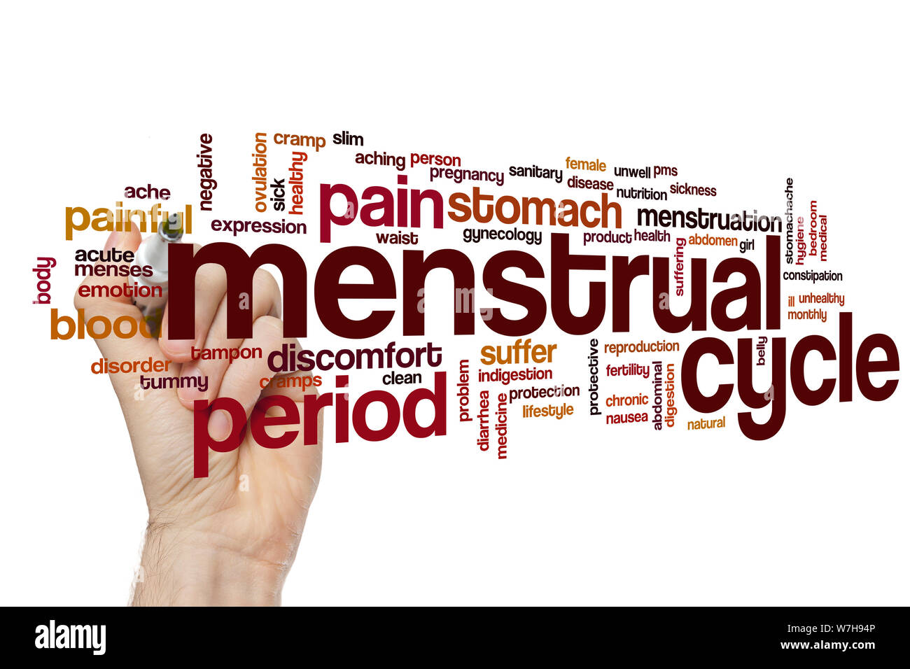 Menstrual cycle word cloud concept Stock Photo - Alamy