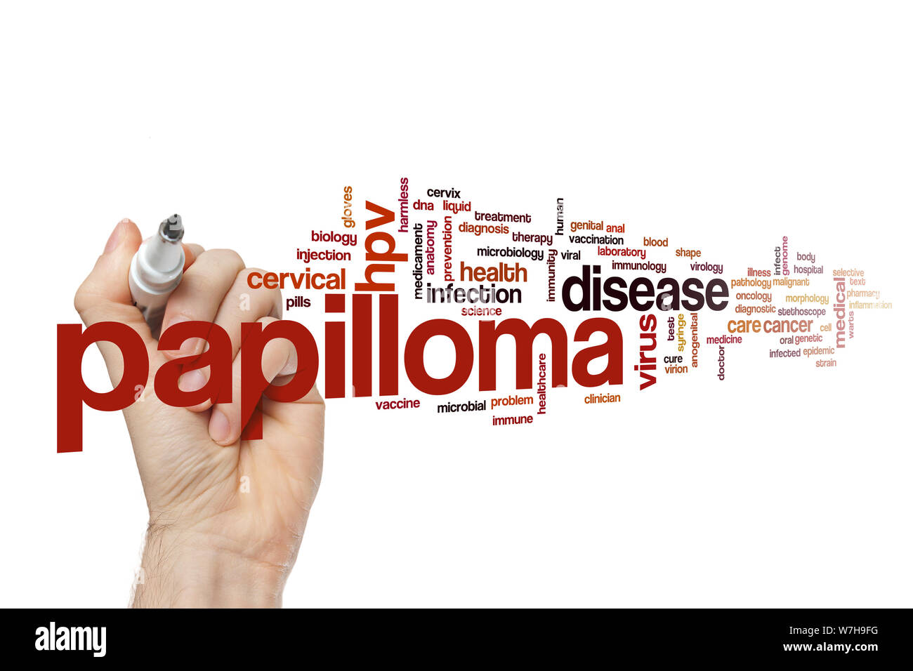 Papilloma word cloud Stock Photo - Alamy