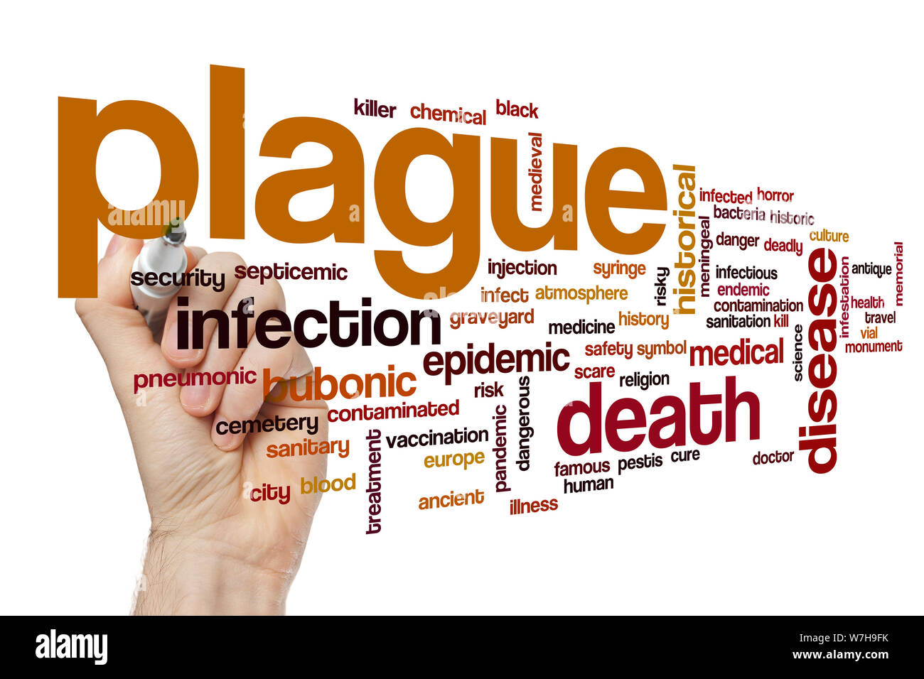 Plague word cloud Stock Photo - Alamy