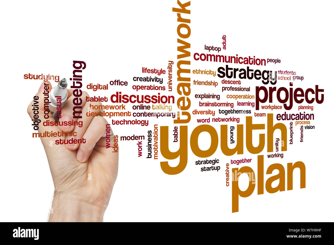 Youth Plan word cloud Stock Photo - Alamy