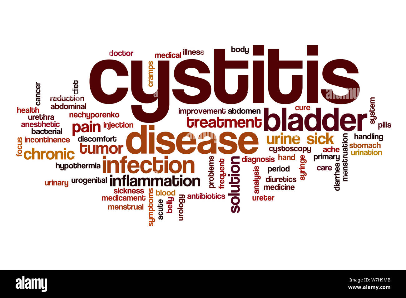 Cystitis word cloud concept Stock Photo - Alamy
