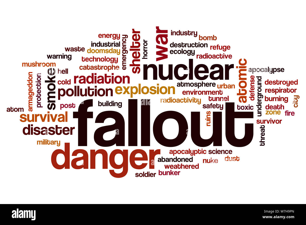 Fallout word cloud concept Stock Photo - Alamy
