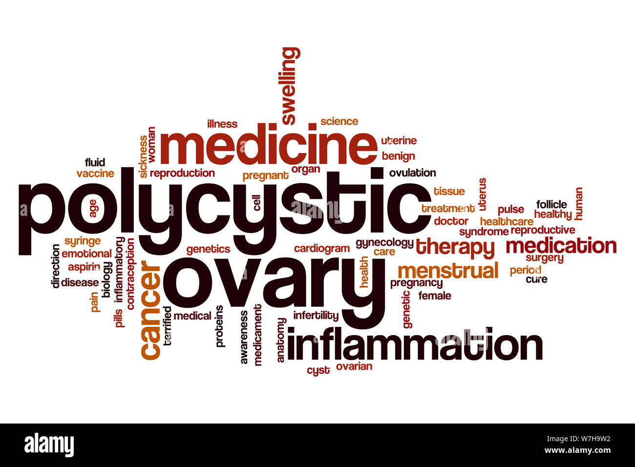 Polycystic ovary syndrome hi-res stock photography and images - Alamy