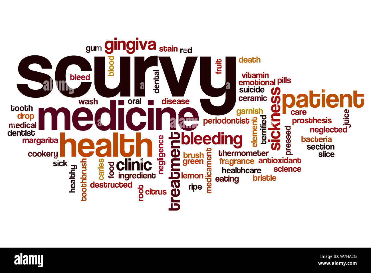 Scurvy word cloud concept Stock Photo - Alamy