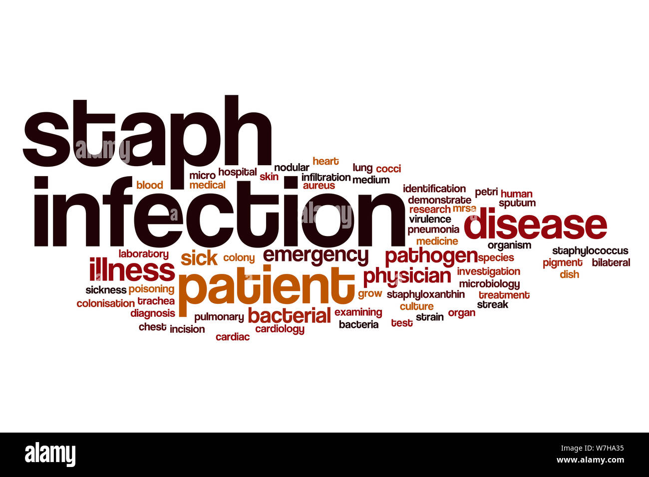 Staph infection hi-res stock photography and images - Alamy