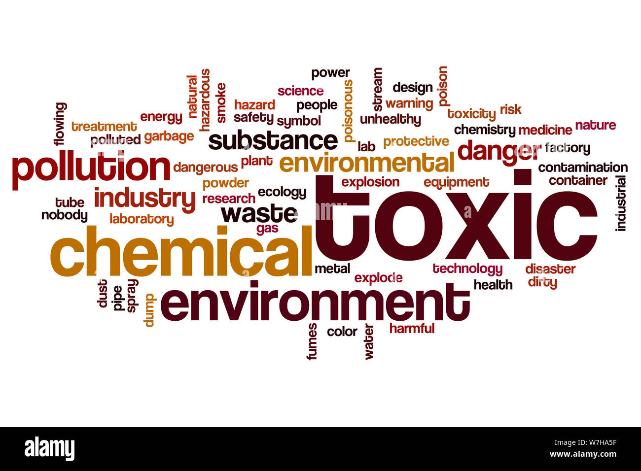 Toxic word cloud concept Stock Photo - Alamy