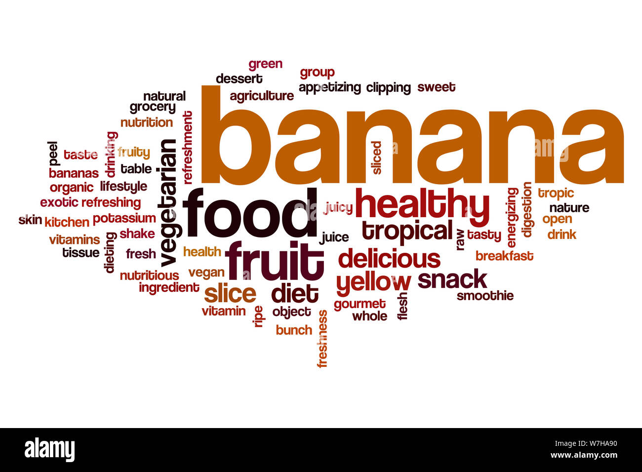 Banana word cloud concept Stock Photo - Alamy