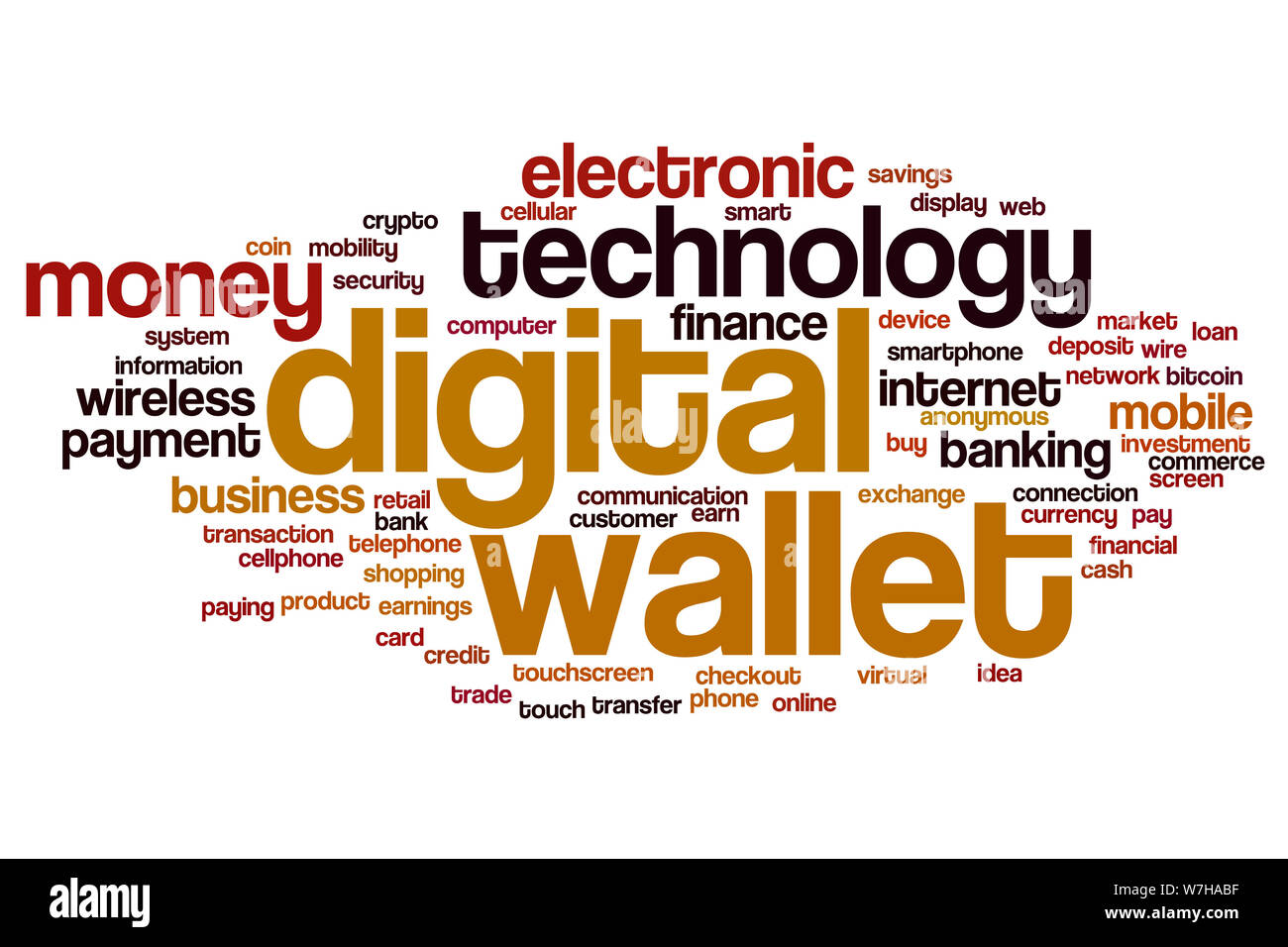 Digital wallet word cloud concept Stock Photo - Alamy