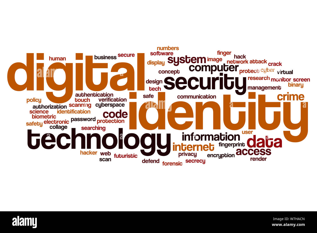 Digital identity word cloud concept Stock Photo - Alamy