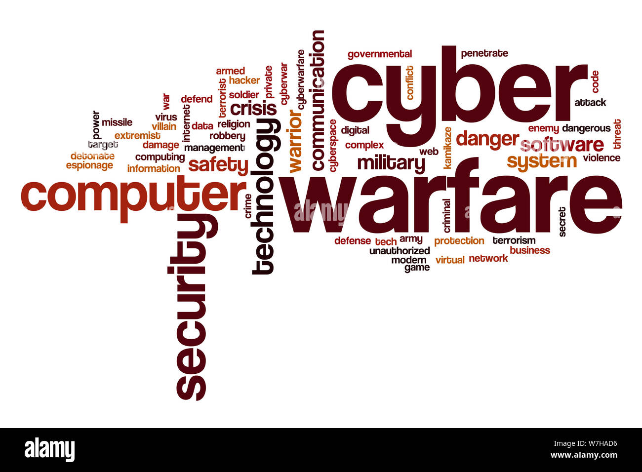 Cyber warfare word cloud concept Stock Photo - Alamy
