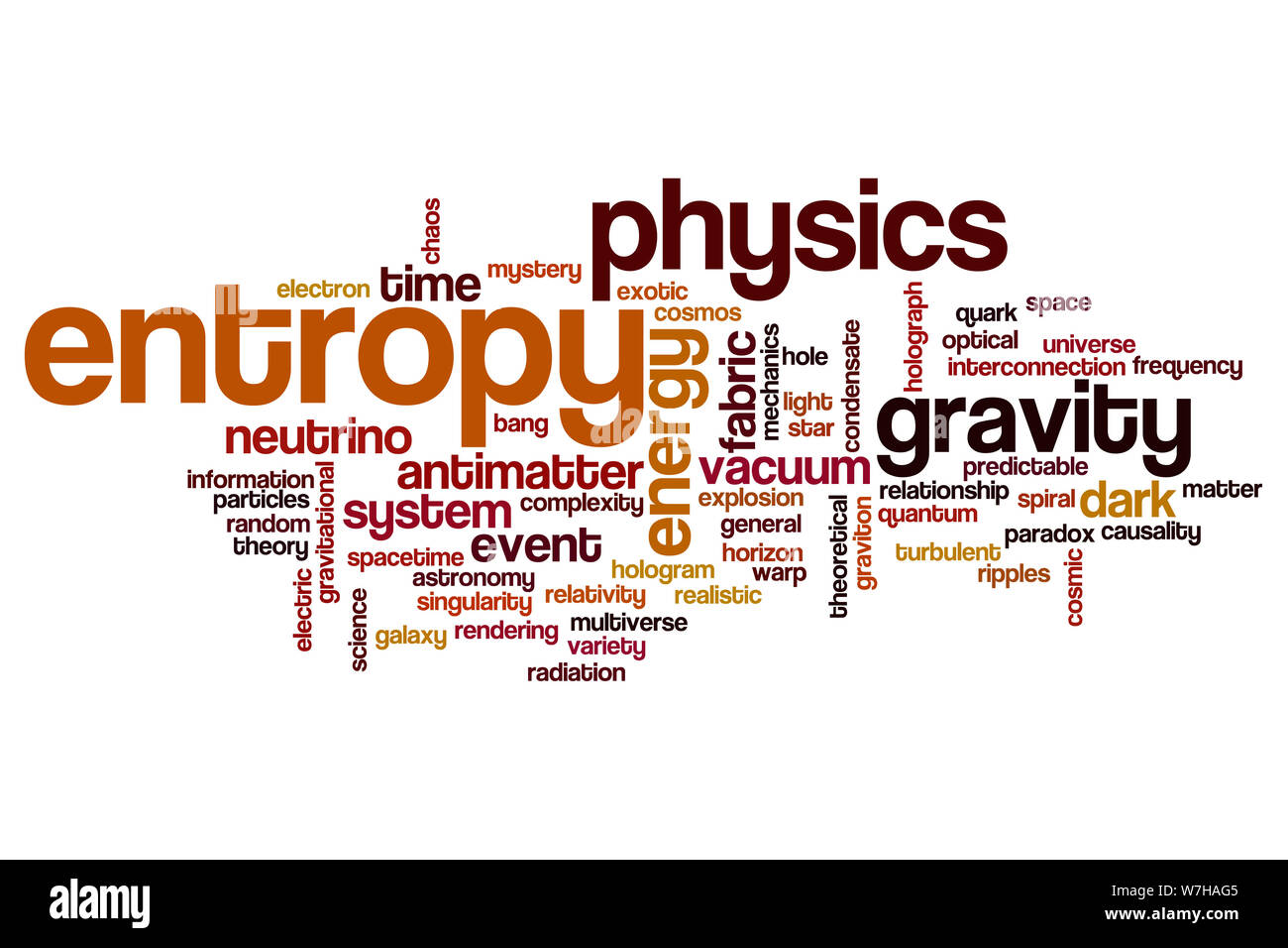 Entropy word cloud concept Stock Photo - Alamy