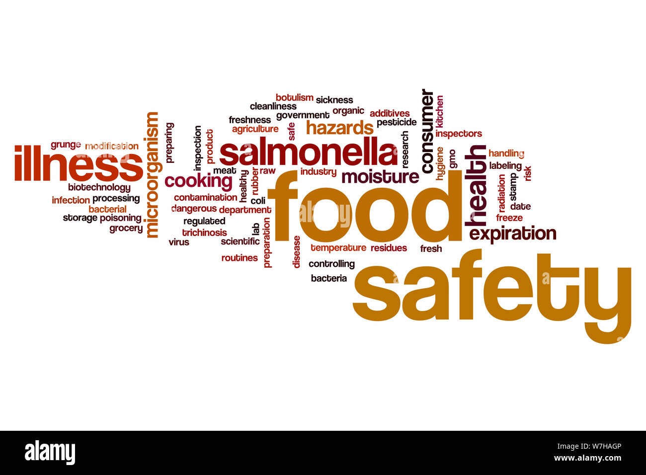 Food safety word cloud concept Stock Photo - Alamy