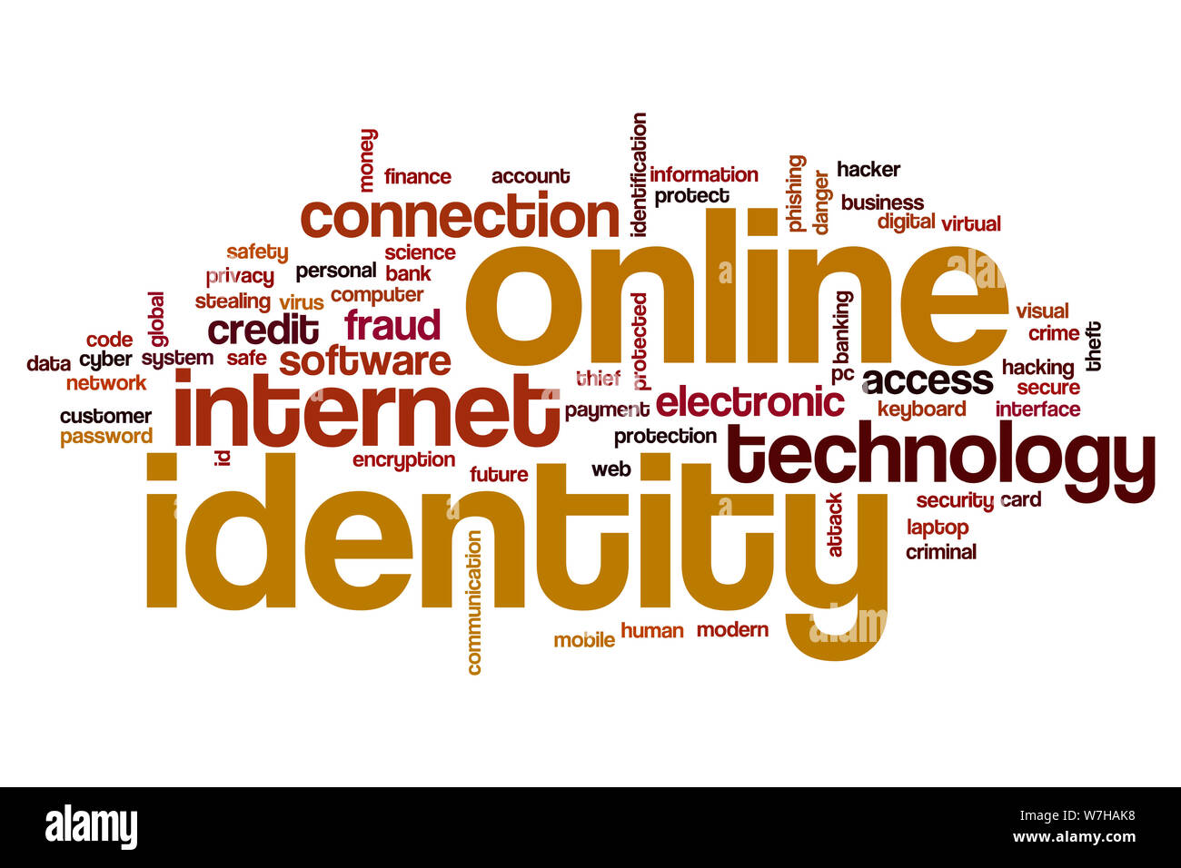 Online identity word cloud concept Stock Photo - Alamy