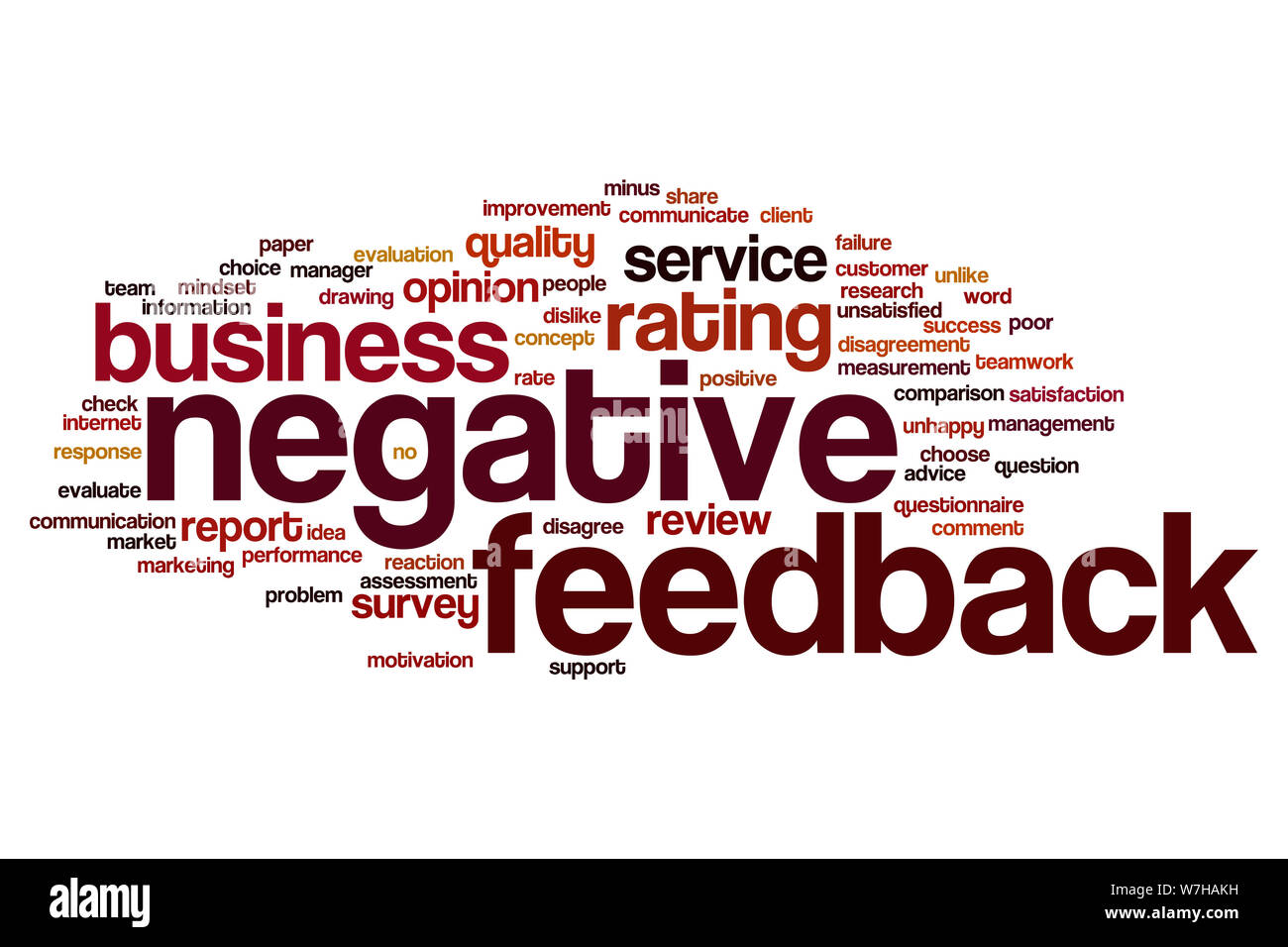 Negative feedback word cloud concept Stock Photo - Alamy