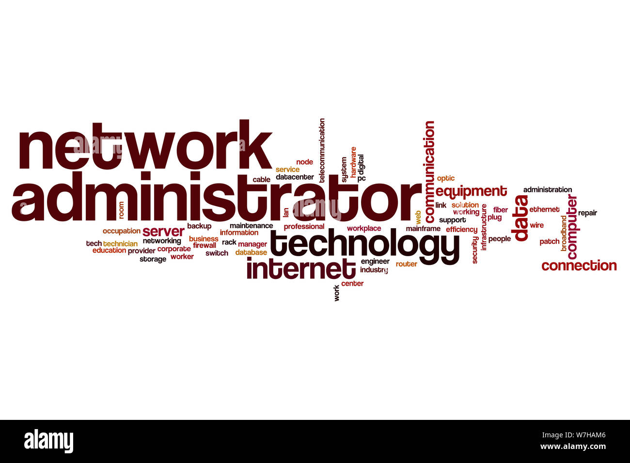 System Administrator Wallpaper