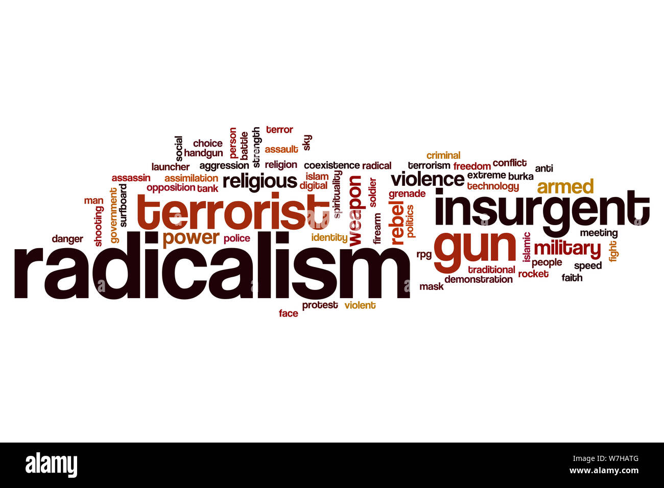 Radicalism word cloud concept Stock Photo - Alamy