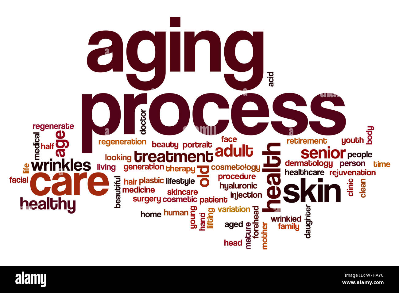Aging injection Cut Out Stock Images & Pictures - Alamy
