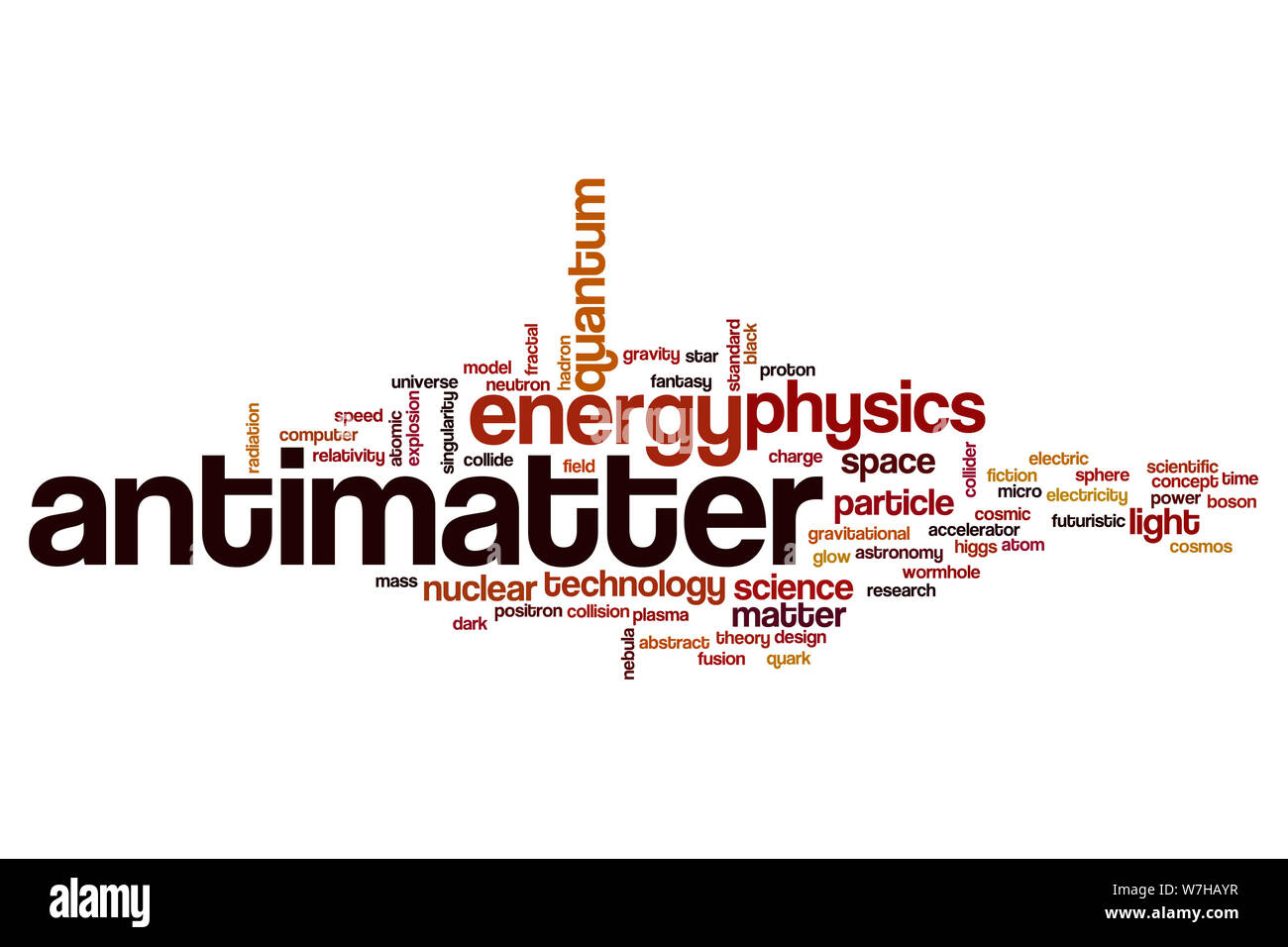 Antimatter And Matter Collision