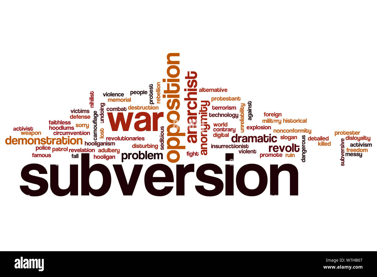 Subversion word cloud concept Stock Photo - Alamy