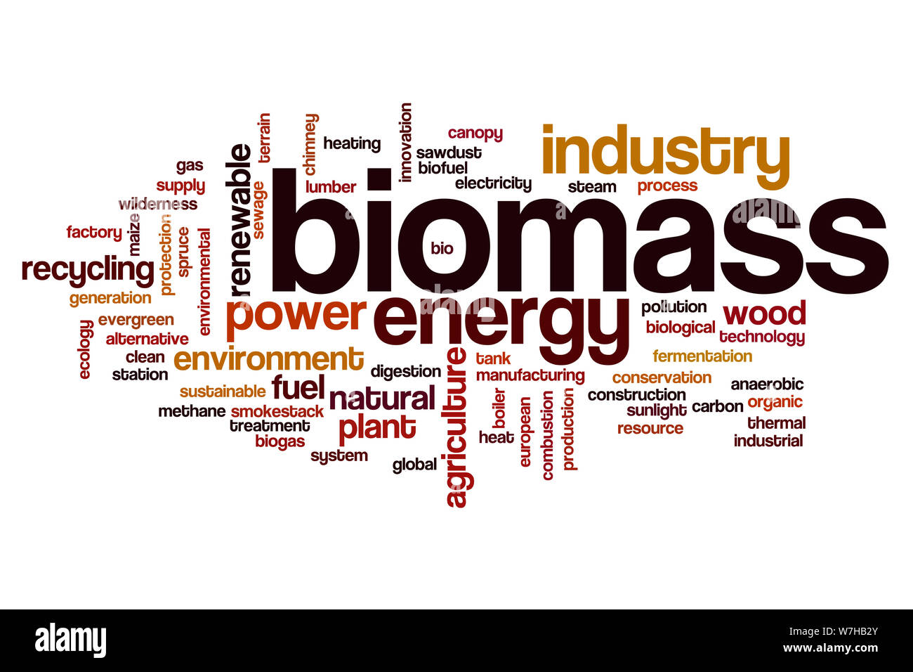 Biomass word cloud concept Stock Photo - Alamy