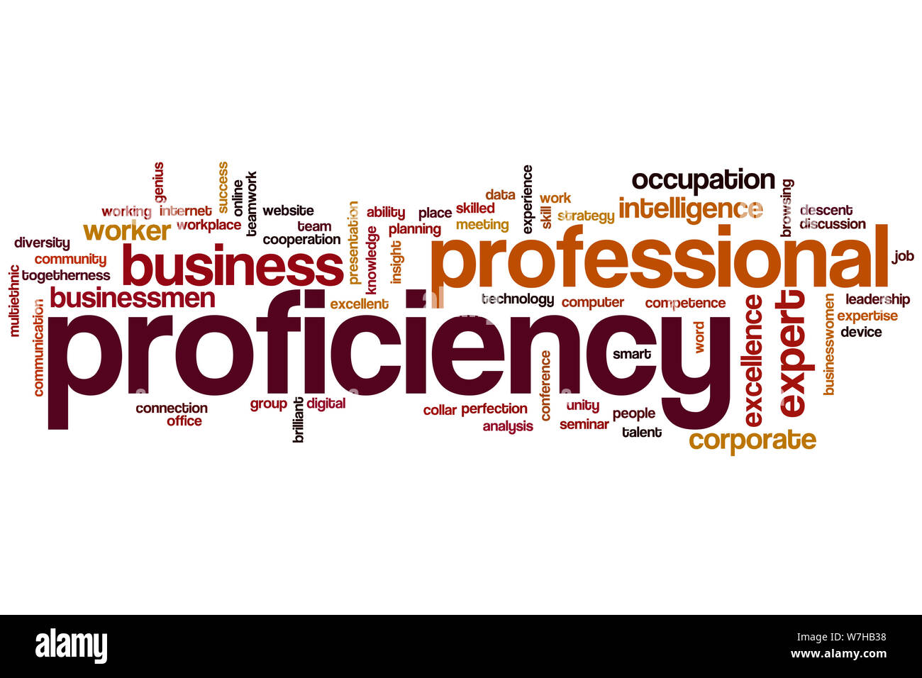 Proficiency word cloud concept Stock Photo - Alamy