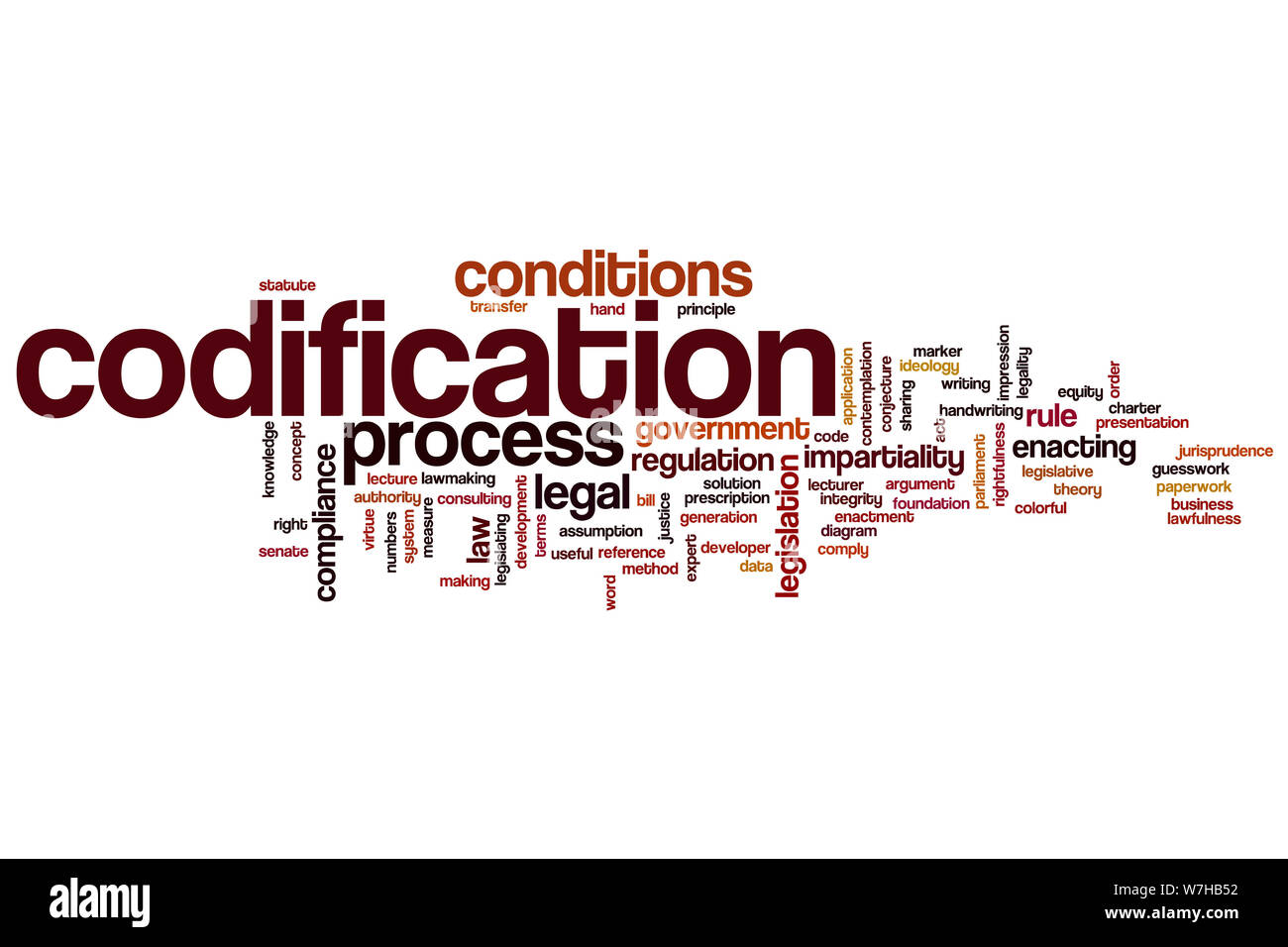 Codification word cloud concept Stock Photo - Alamy