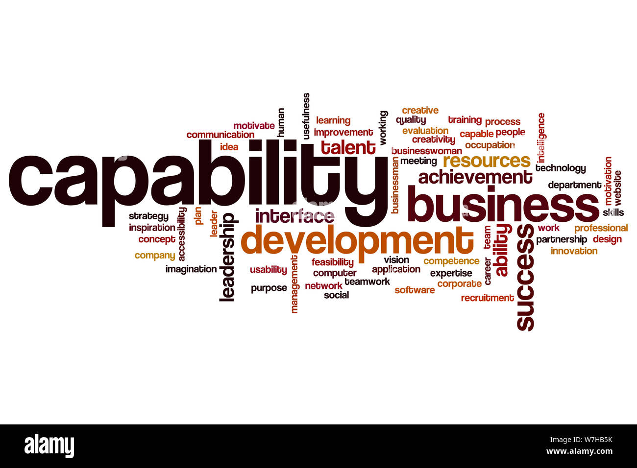 Capability word cloud concept Stock Photo - Alamy