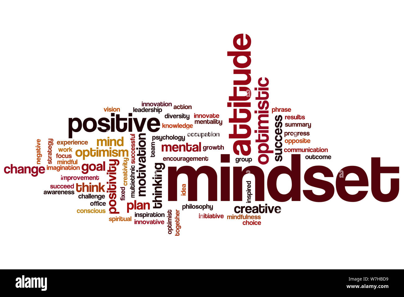 Psychology attitude concept mindset Cut Out Stock Images & Pictures - Alamy