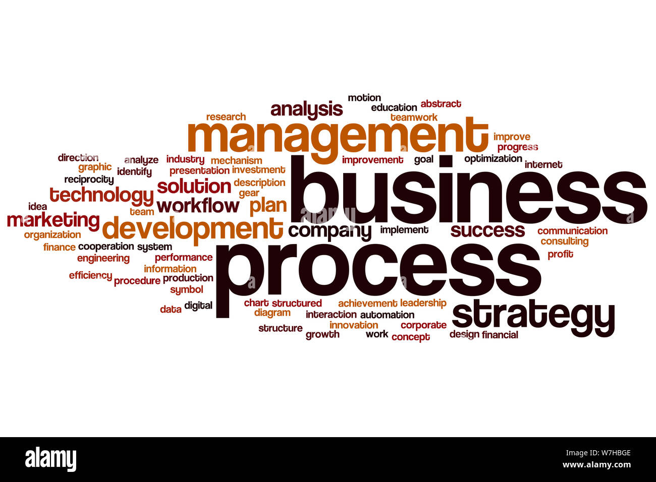 Business process word cloud concept Stock Photo - Alamy