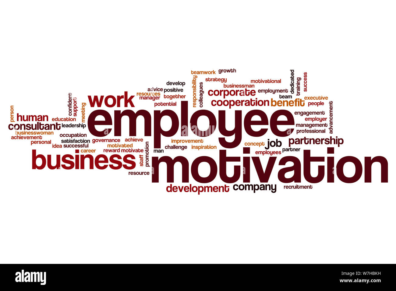 Employee motivation word cloud concept Stock Photo - Alamy