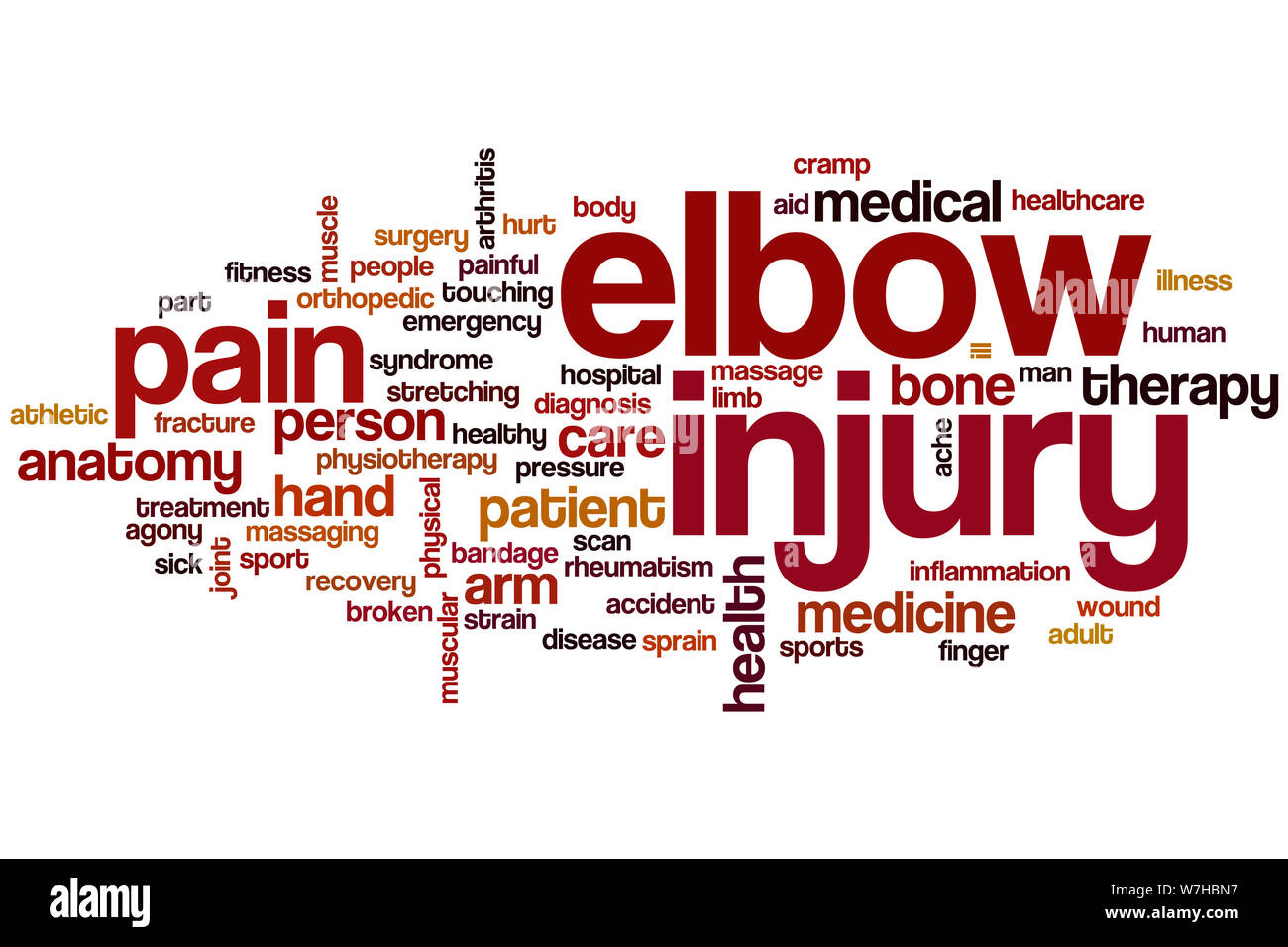 Elbow injury word cloud concept Stock Photo - Alamy