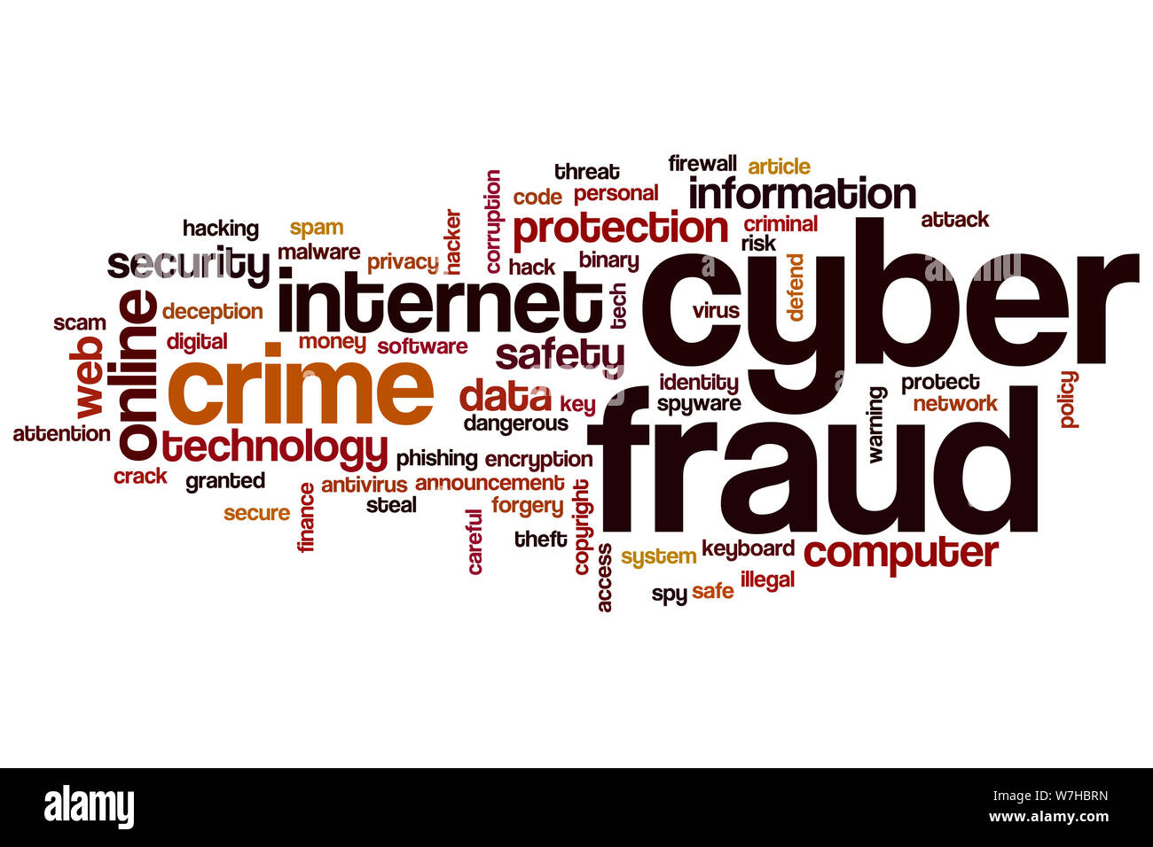 Cyber fraud word cloud concept Stock Photo - Alamy
