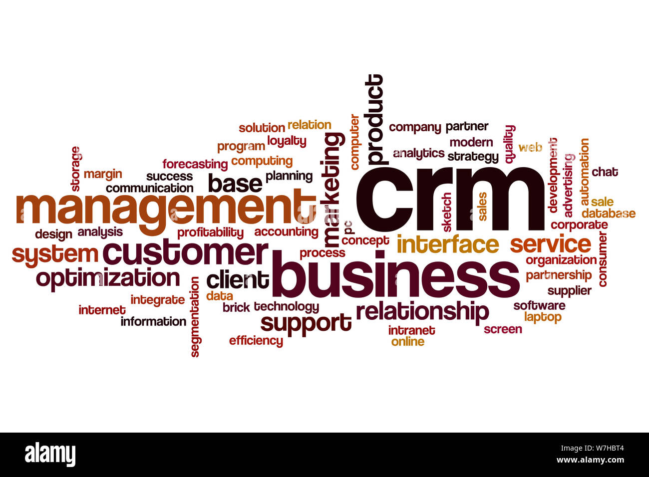 Computer customer support crm Cut Out Stock Images & Pictures - Alamy