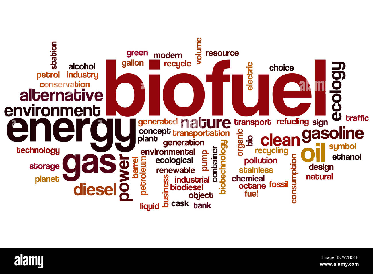 Petroleum industry word cloud hi-res stock photography and images - Alamy