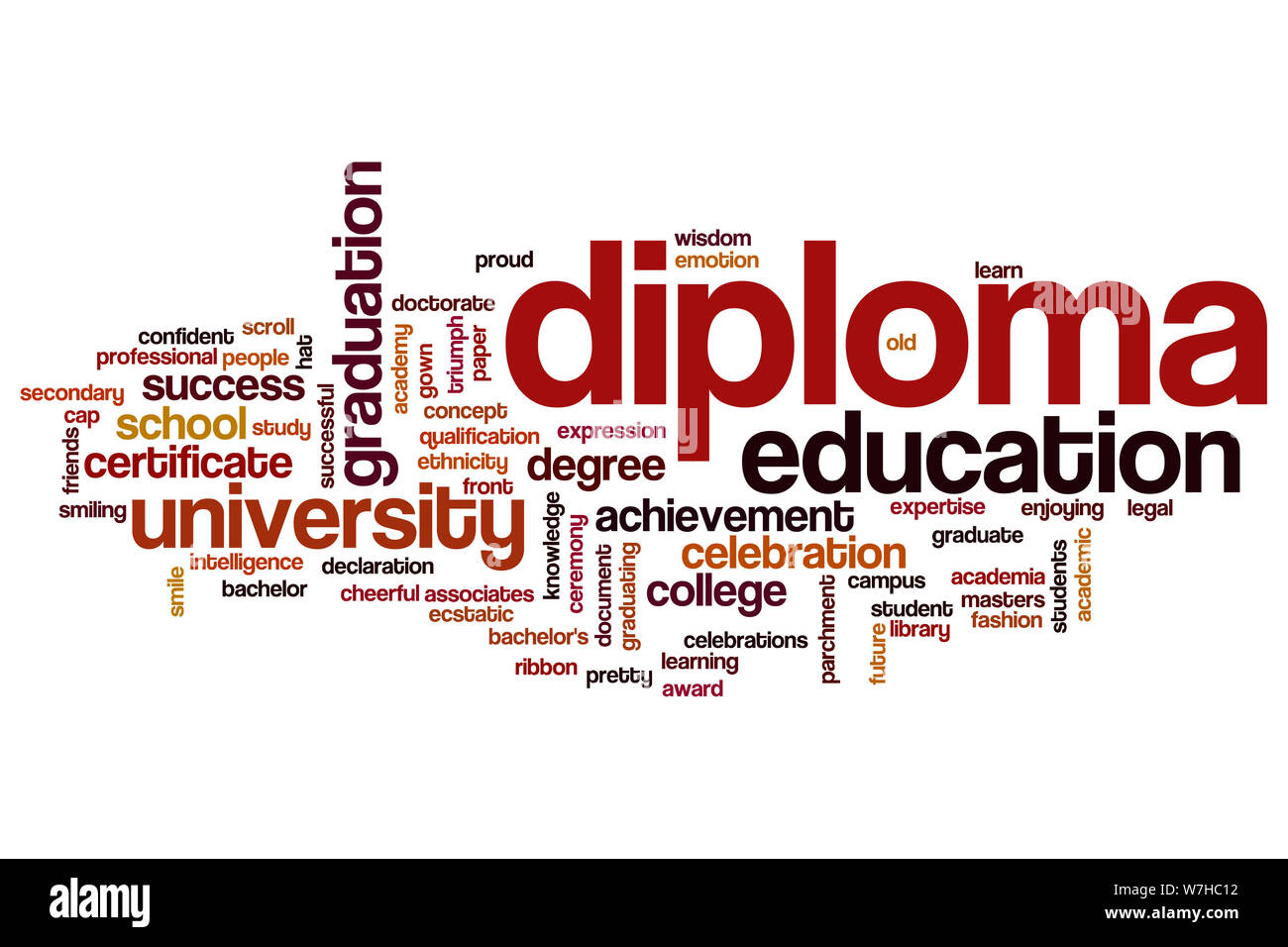 Diploma word cloud concept Stock Photo - Alamy