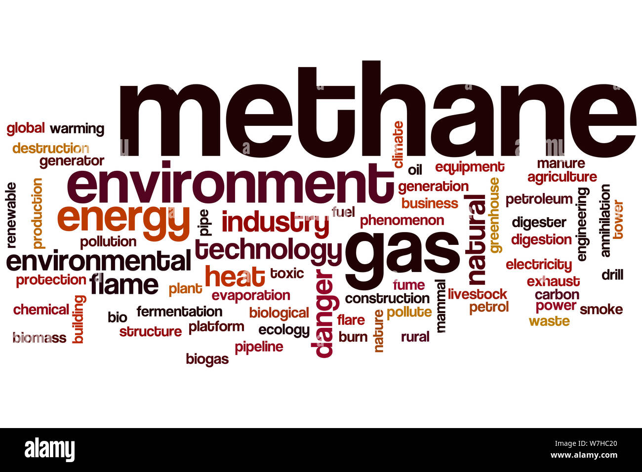 Methane flare hi-res stock photography and images - Alamy