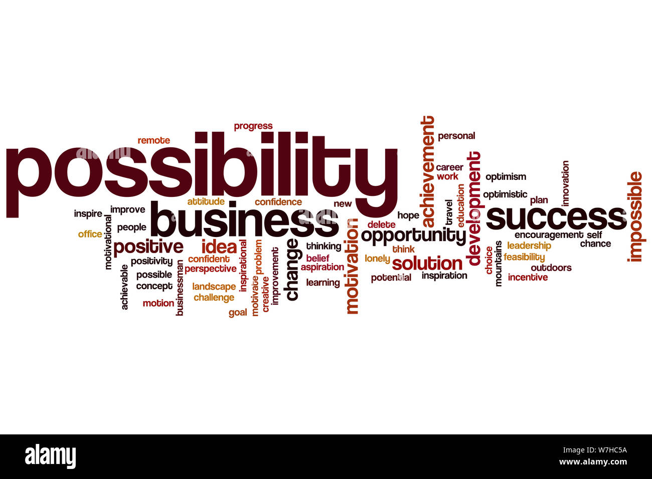 Possibility word cloud concept Stock Photo - Alamy
