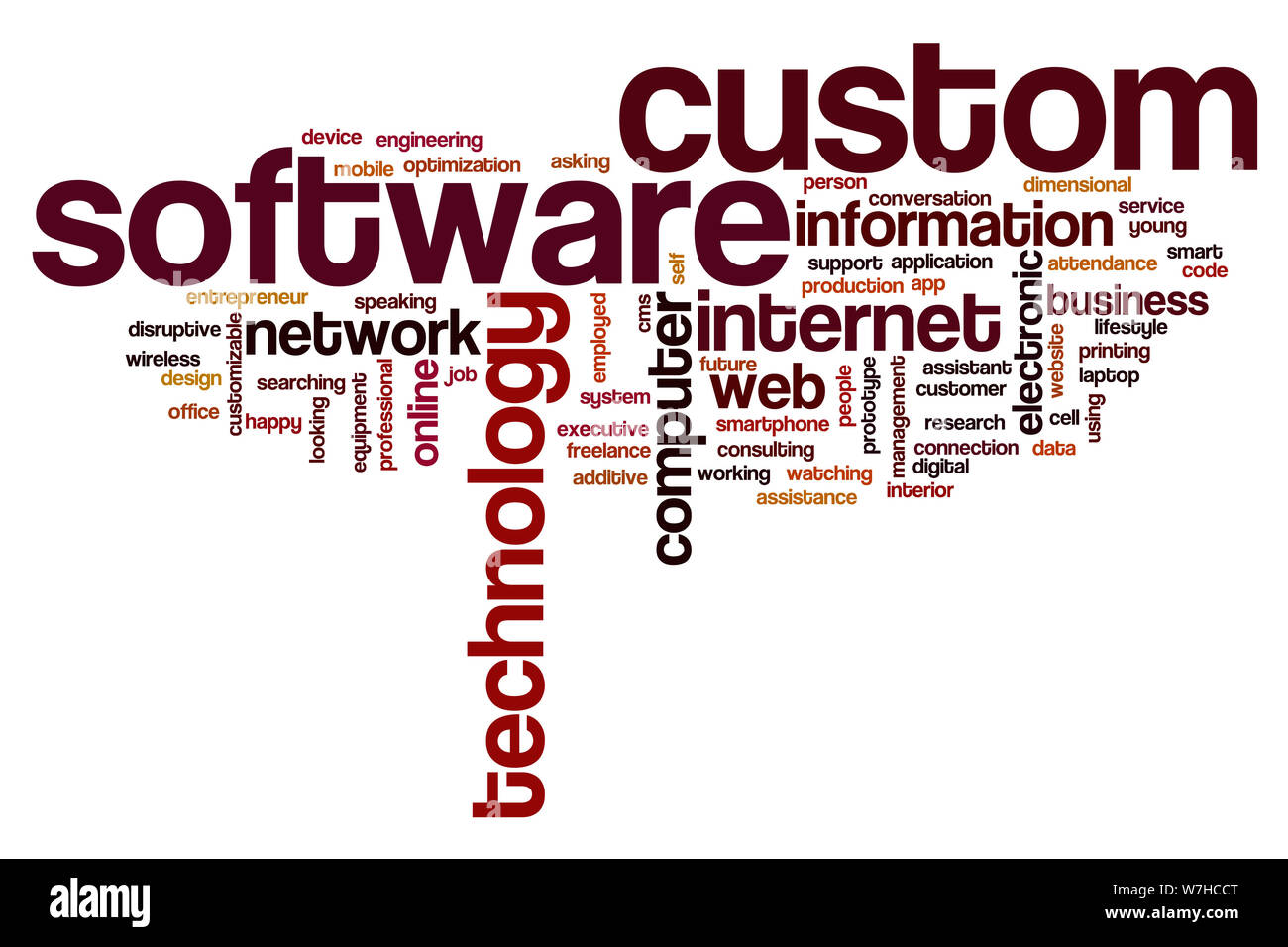 Software word cloud hi-res stock photography and images - Alamy