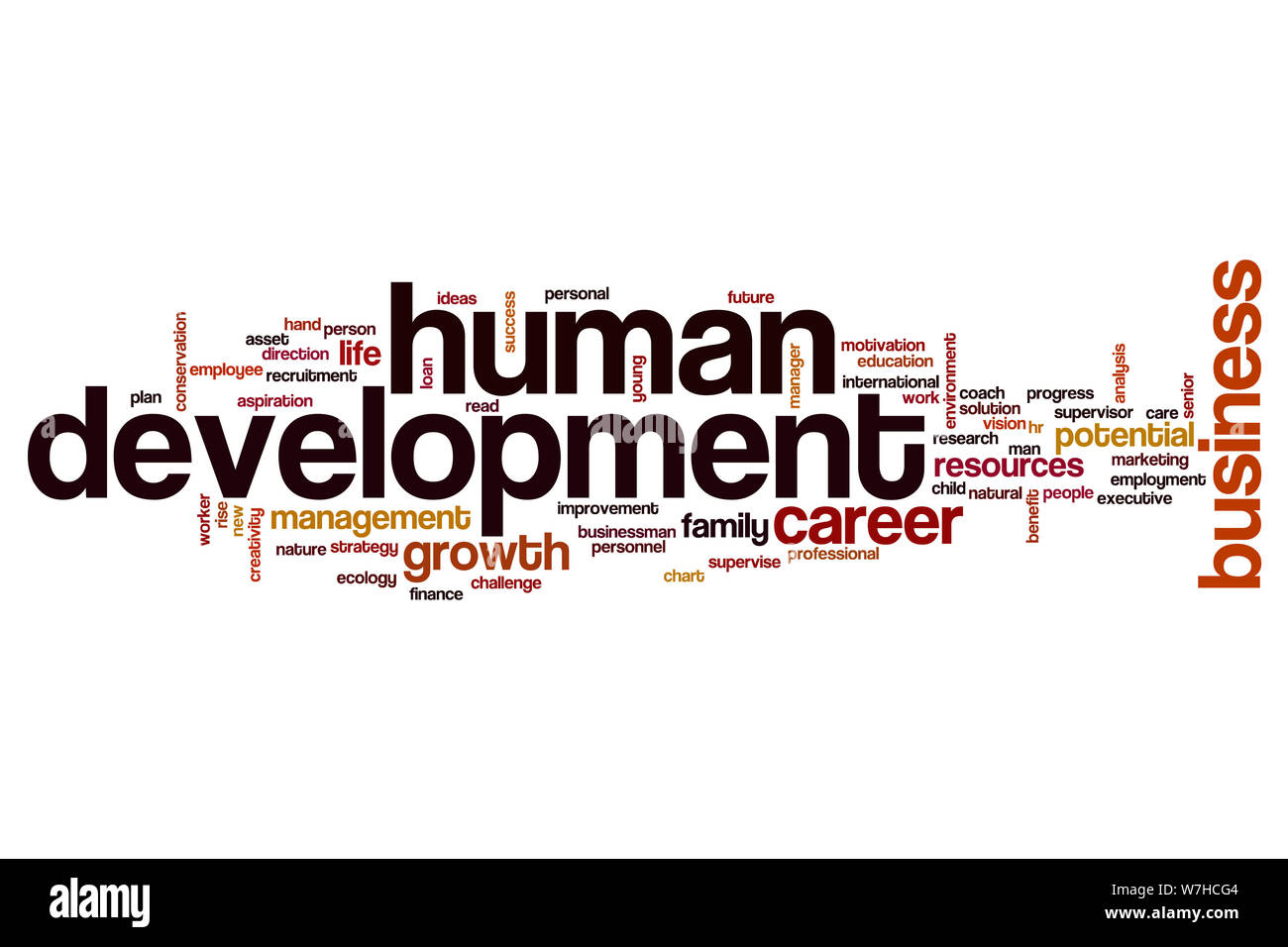 Human Development