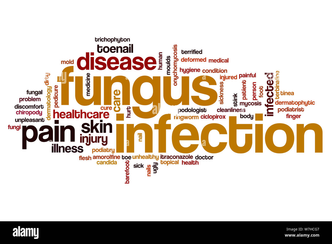 Fungus infection word cloud concept Stock Photo - Alamy