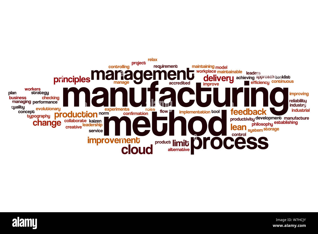 Process management typography word Cut Out Stock Images & Pictures - Alamy