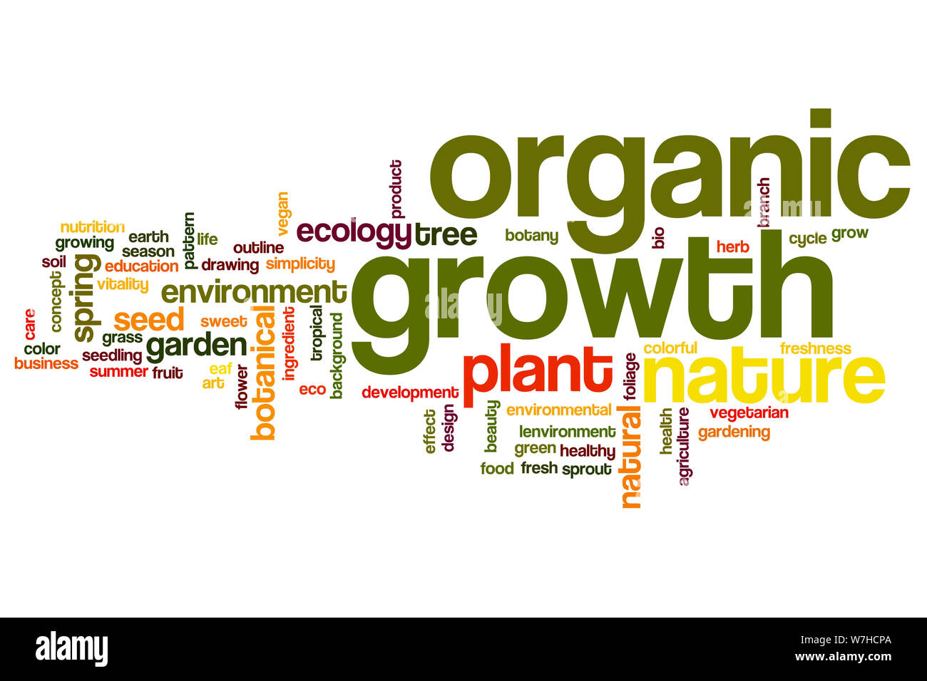 Organic growth word cloud concept Stock Photo - Alamy