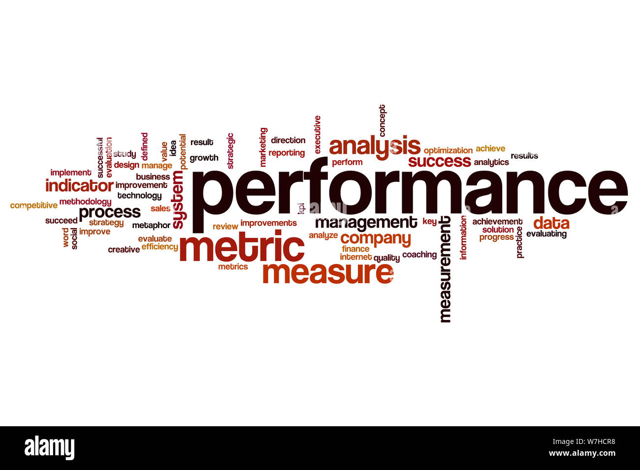 Metrics word cloud hi-res stock photography and images - Alamy