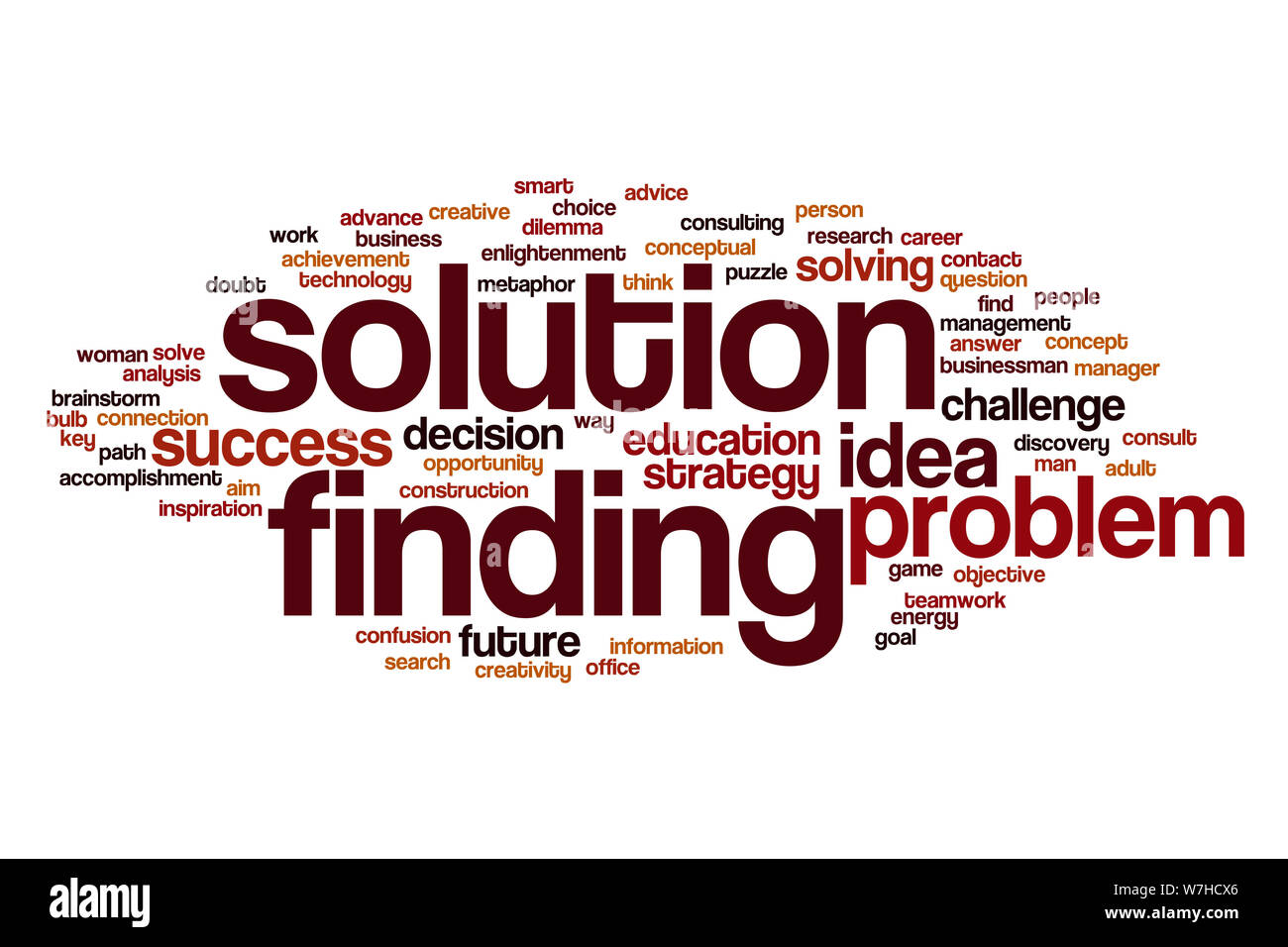 Solution finding word cloud concept Stock Photo - Alamy