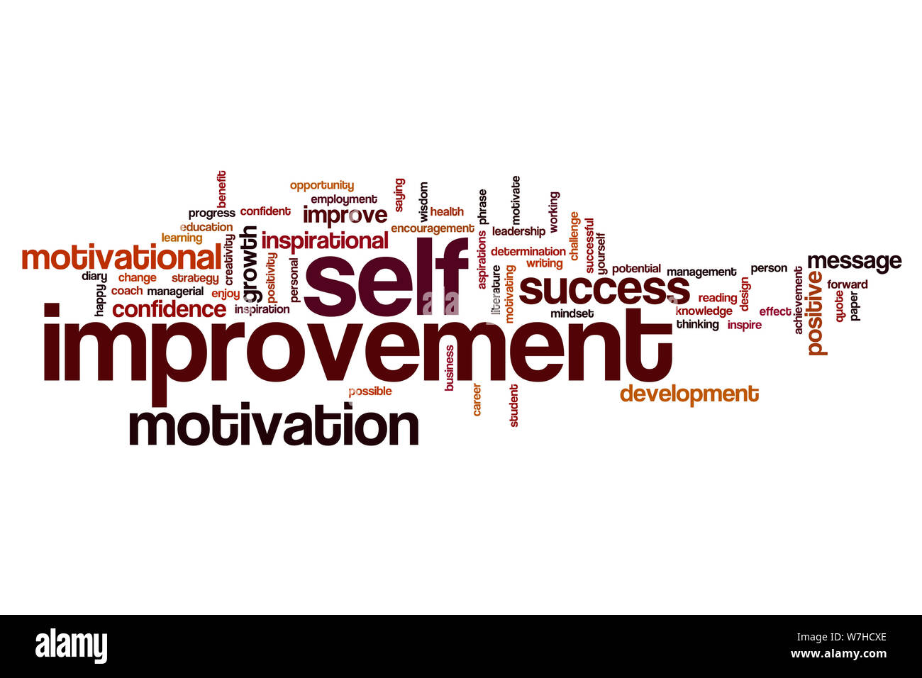 Word Clouds Encouraging And Inspiring