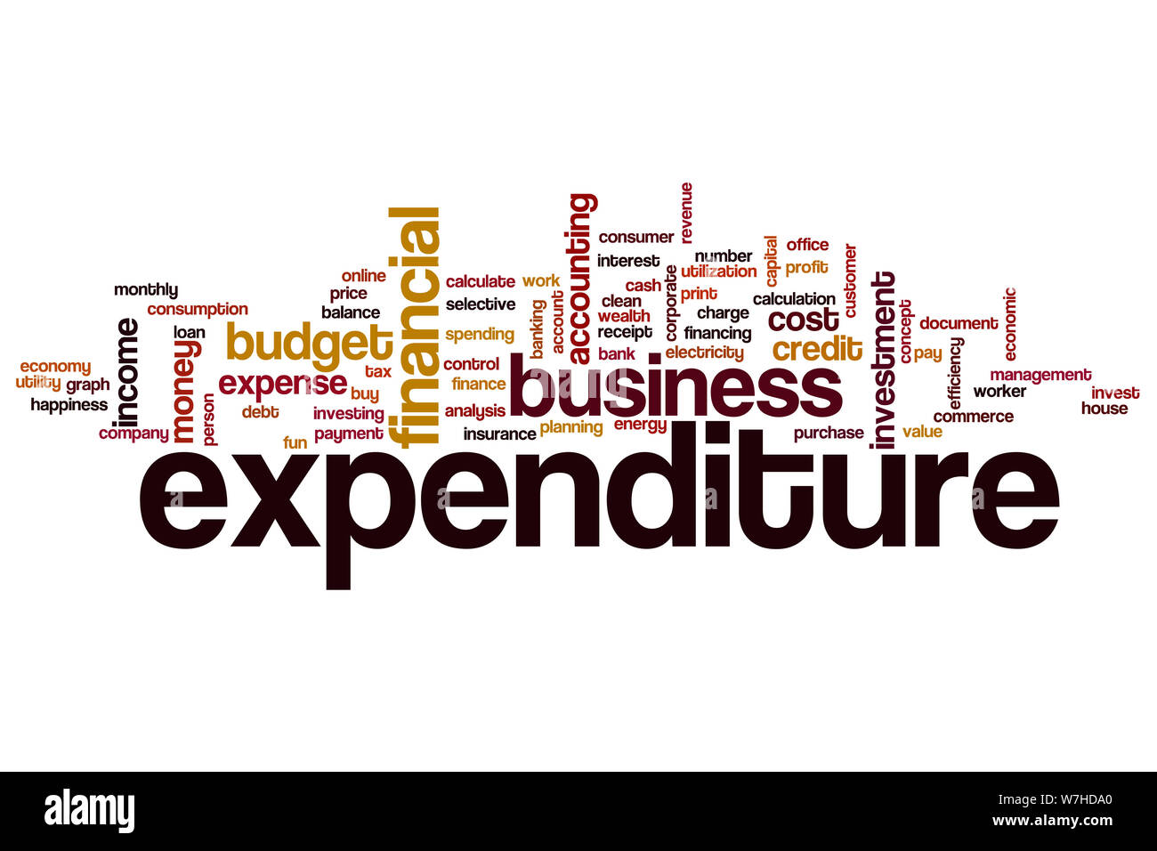 Expenditure word cloud concept Stock Photo - Alamy