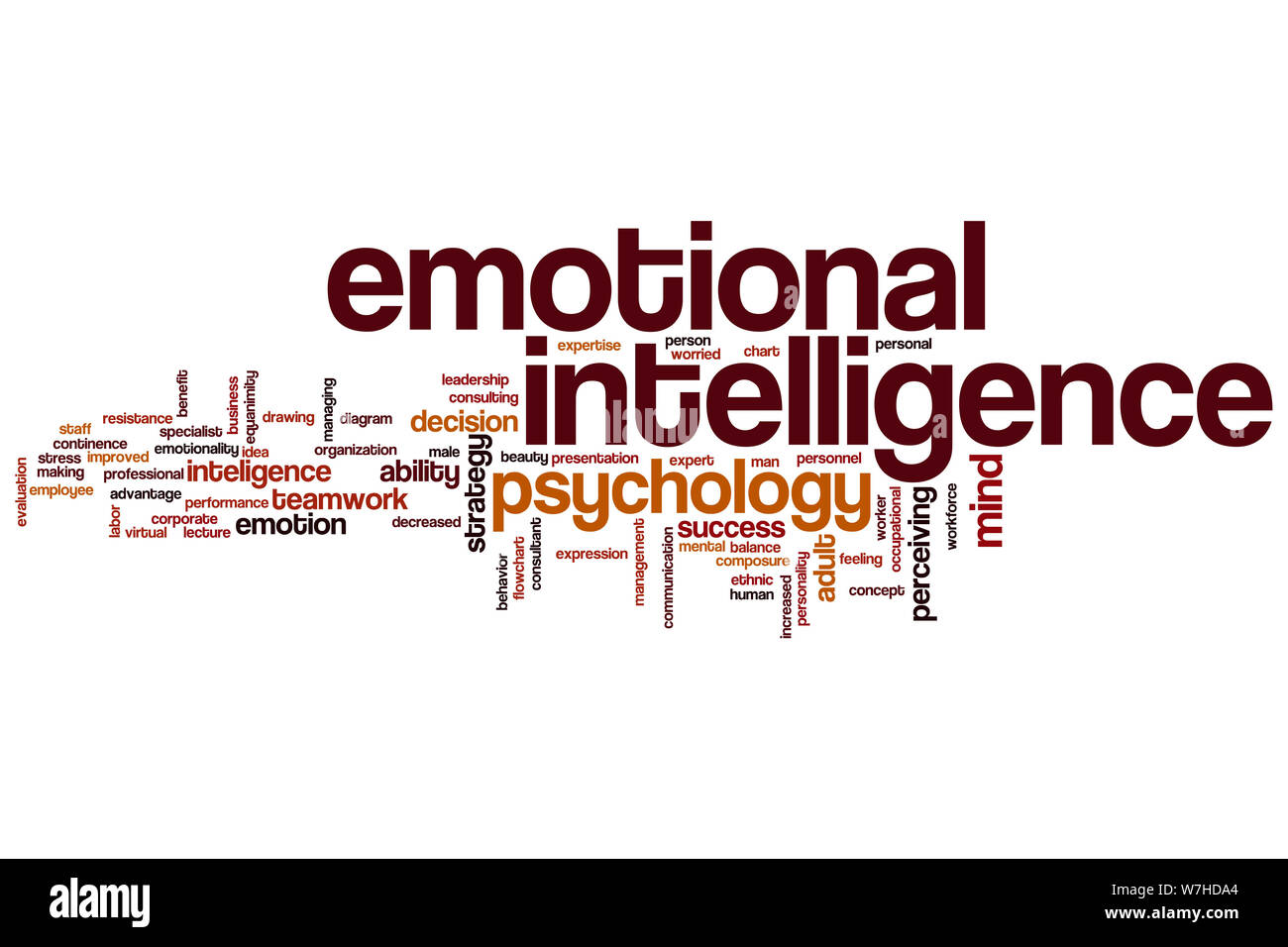 Intelligence word cloud concept Stock Photo - Alamy
