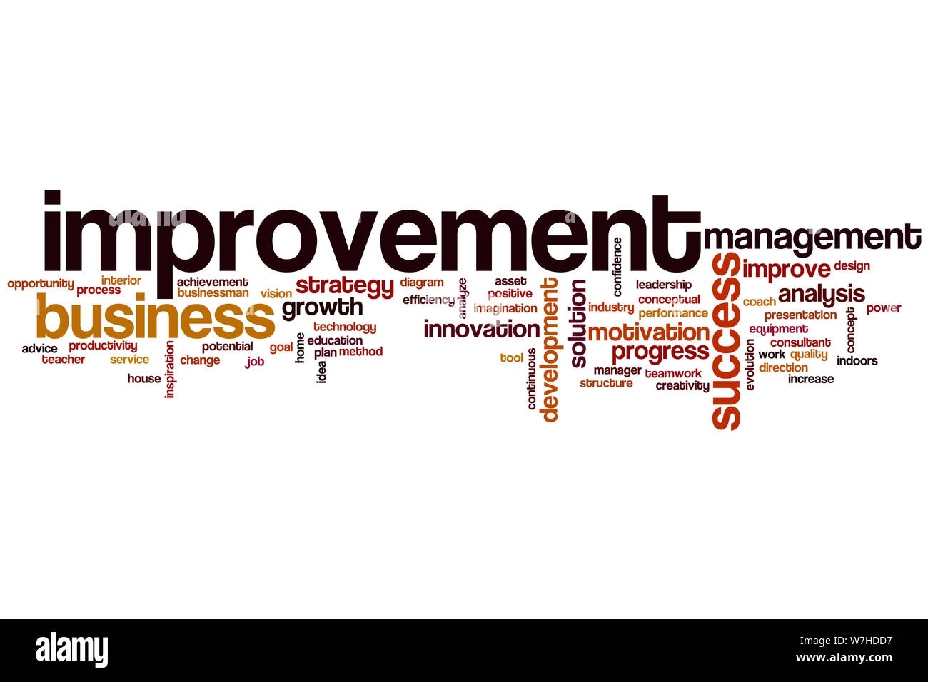 Improvement word cloud concept Stock Photo - Alamy